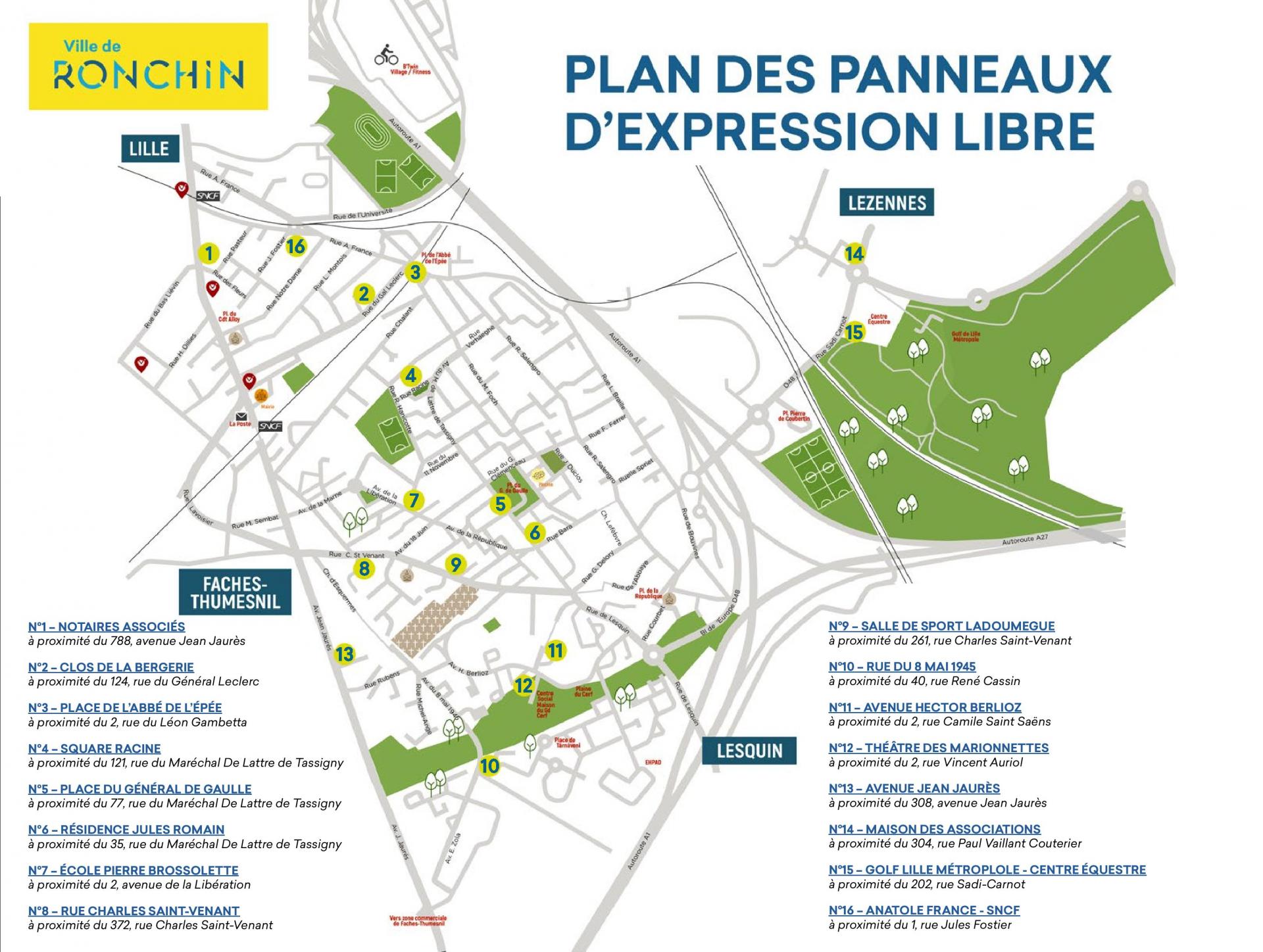 Boite à outils | Ville de Ronchin